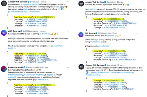 Build A News Based Real Time Alert System With Twitter Amazon