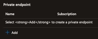 Markup Not Rendered In The Azure Portal Microsoft Q A