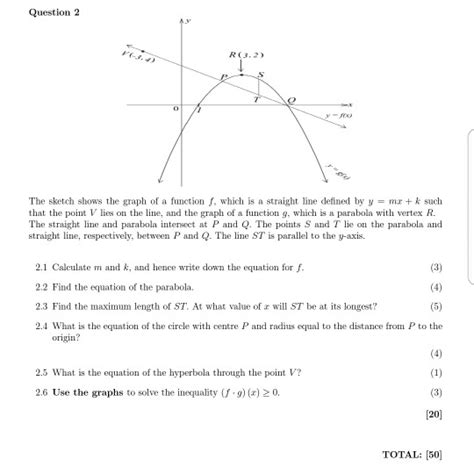 Solved Question R The Sketch Shows The Graph Of A Chegg