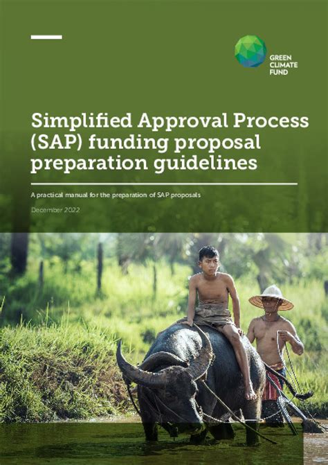 Publications Green Climate Fund