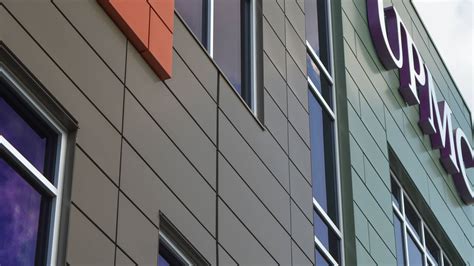 Wall Cladding Systems Imetco