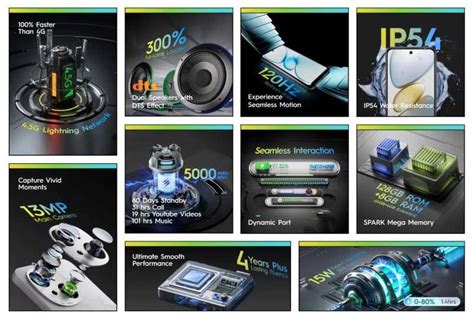 Tecno Spark C Dan Go Rilis Di Indonesia Spesifikasi Dan Harga