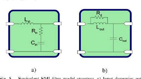 Figure 5 From Modeling And Simulation Of A Distributed Power System For Avionic Application