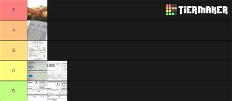 Tier List De Classes Para Tormenta 20levando Em Consideração
