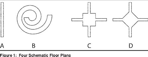 Figure 1 From The Role Of Spatial Reference Frames In Architecture