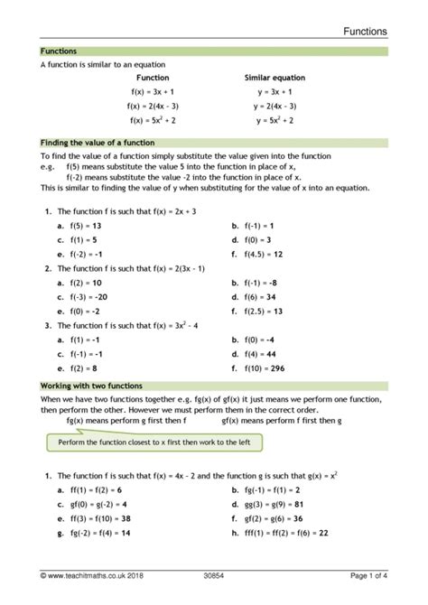 Functions Review Sheet¦ks4 Maths¦teachit