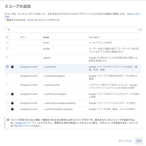 Python GoogleDriveAPIを使う方法
