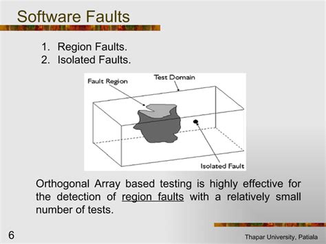 Orthogonal Array Testing Ppt