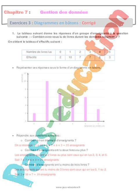 Diagrammes En Bâtons 6ème Révisions Exercices Avec Correction