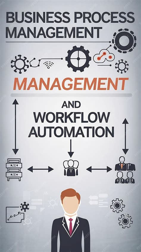 Business Process Management And Workflow Automation Flowchart Gears