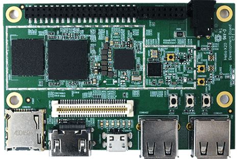 All 96boards 96boards