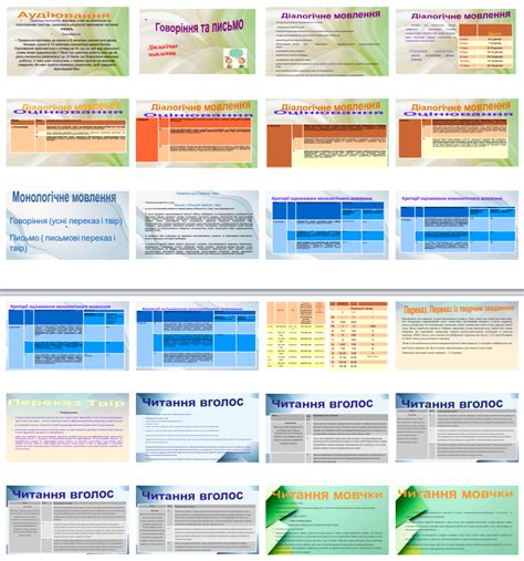 Критерії оцінювання навчальних досягнень учнів 5 11 класів з української мови та української літерат