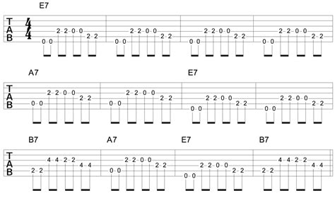 Learn 12 Bar Blues Bass Lines On Guitar Northville Guitar Lessons