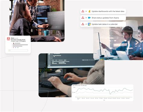 Asana Api Cloudfresh Is An Official Solutions Partner