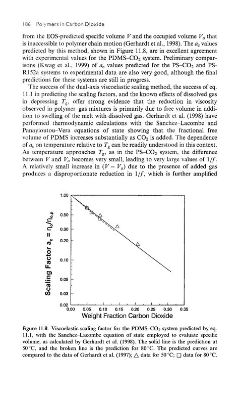 Sanchez Lacombe Equation Big Chemical Encyclopedia