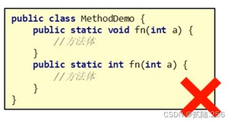 方法方法重载 CSDN博客