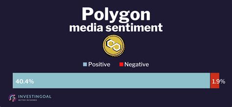 The Most Loved And Hated Cryptos According To The Media Investingoal