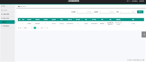 基于springboot vue的人职匹配推荐系统设计与实现 springboot小程序岗位推荐系统 csdn博客