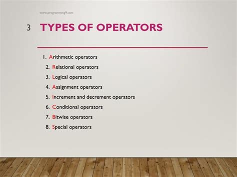 Operators In Computer Programming Presentation Ppt