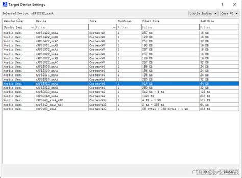 几种用jlink命令行烧录hex文件的方法 知乎