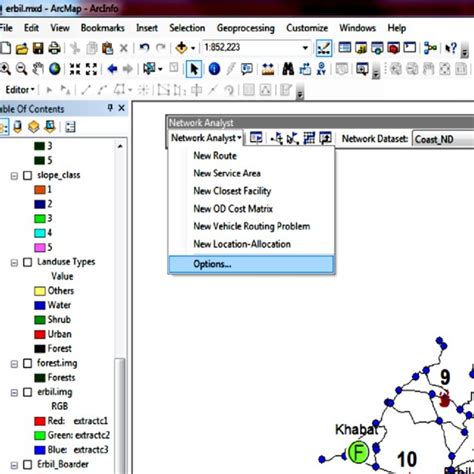 Network Analyst Extension In Arcgis 10 Download Scientific Diagram