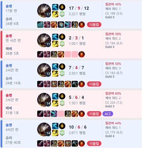리그오브레전드 인벤 승급전 승패승패승 Lol 봇 게시판