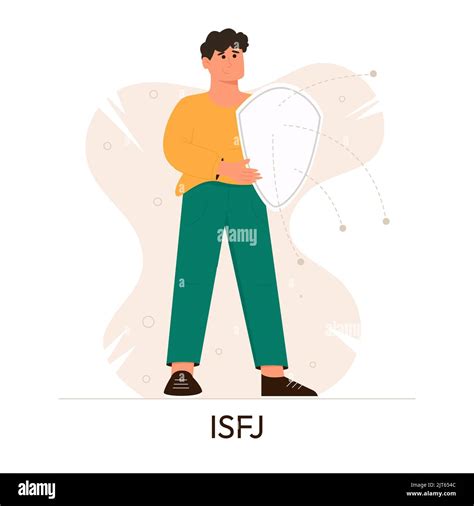 Mbti Person Types Concept Socionics Mbti Personality Test Flat Vector Illustration Stock