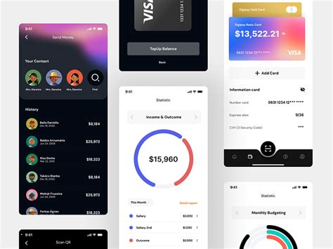 Digipay Financial Technology App Ui Kit 🔥🔥🔥 By Ridwan Saputra For