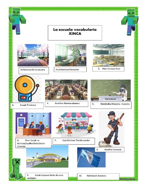 Partes De La Escuela Xinca Pdf