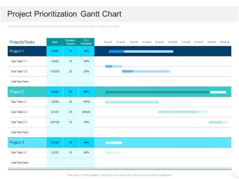 Prioritizing Project Powerpoint Templates Slides And Graphics