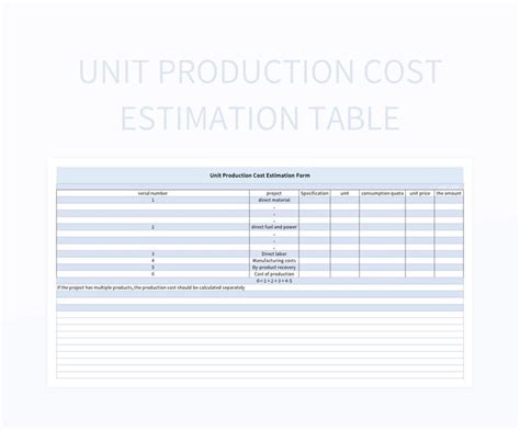 Injection Molding Product Cost Calculation Sheet Efficient Cost Estimation For Manufacturing
