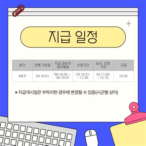 청년들의 더 나은 삶을 위한 2024년 청년기본소득 4분기 신청 대학생sns서포터즈 경기도뉴스포털