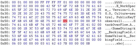 C How To Analyse Contents Of Binary Serialization Stream Stack Overflow