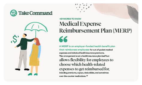 How A Medical Expense Reimbursement Plan Merp Works