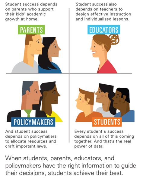 What Is Classroom Data At Jade Donovan Blog