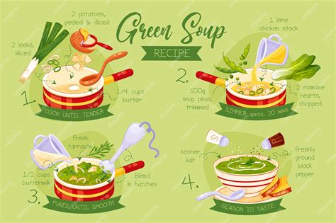Recette De Soupe Verte Vecteur Premium