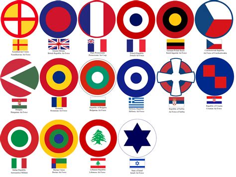 Roundels Of Europe By Tylero79 On Deviantart