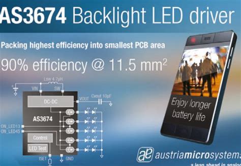 Smartphone LCD Backlight LED Drivers Tech Briefs