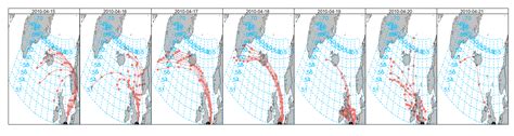 Trajectory Analysis The Openair Book