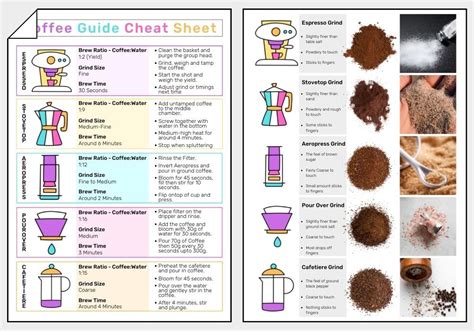 Is It Better To Grind Coffee Coarse Or Fine Morning Coffee Journal