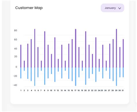 Css I Want To Create This Chart Img Indescription In Reactjs Which