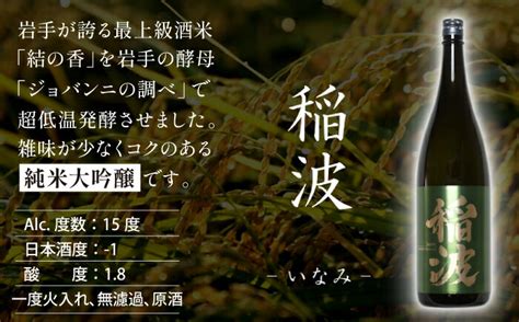 Inami Ml