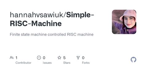 GitHub Hannahvsawiuk Simple RISC Machine Finite State Machine