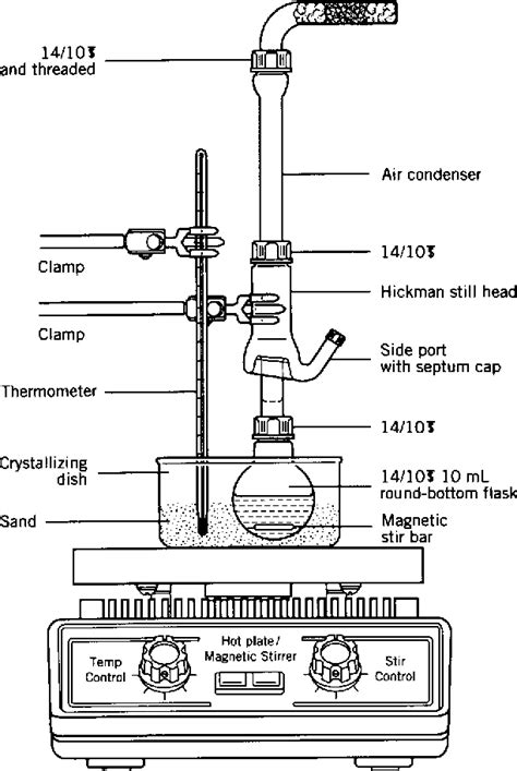 Pdf Microscale Organic Laboratory Semantic Scholar