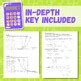 Polynomial And Rational Functions Guided Notes Lesson Editable Google Doc