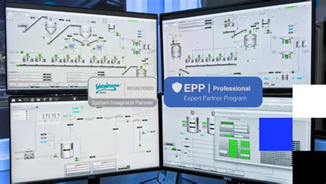 Maximiza La Eficiencia De Tu Planta Con Wonderware Scada Wit
