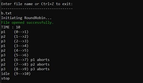 Github Adhammohamed1process Scheduler Implementation Of The Queue Data Structure In C To