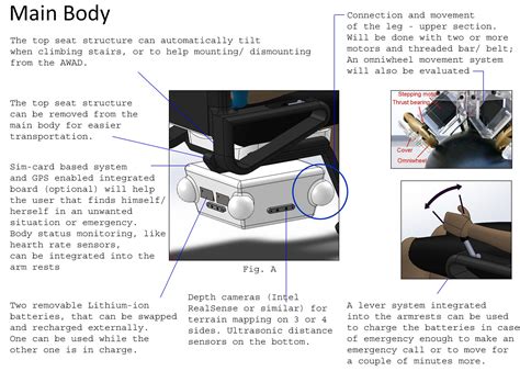 Gallery Awad Advanced Walking Assistive Device