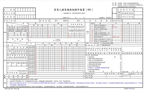 401報表是什麼5大面向認識企業貸款必備文件 榮華行銷理財中心