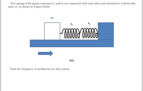 Solved Two Springs With Spring Constants K 1 And K 2 Are Chegg